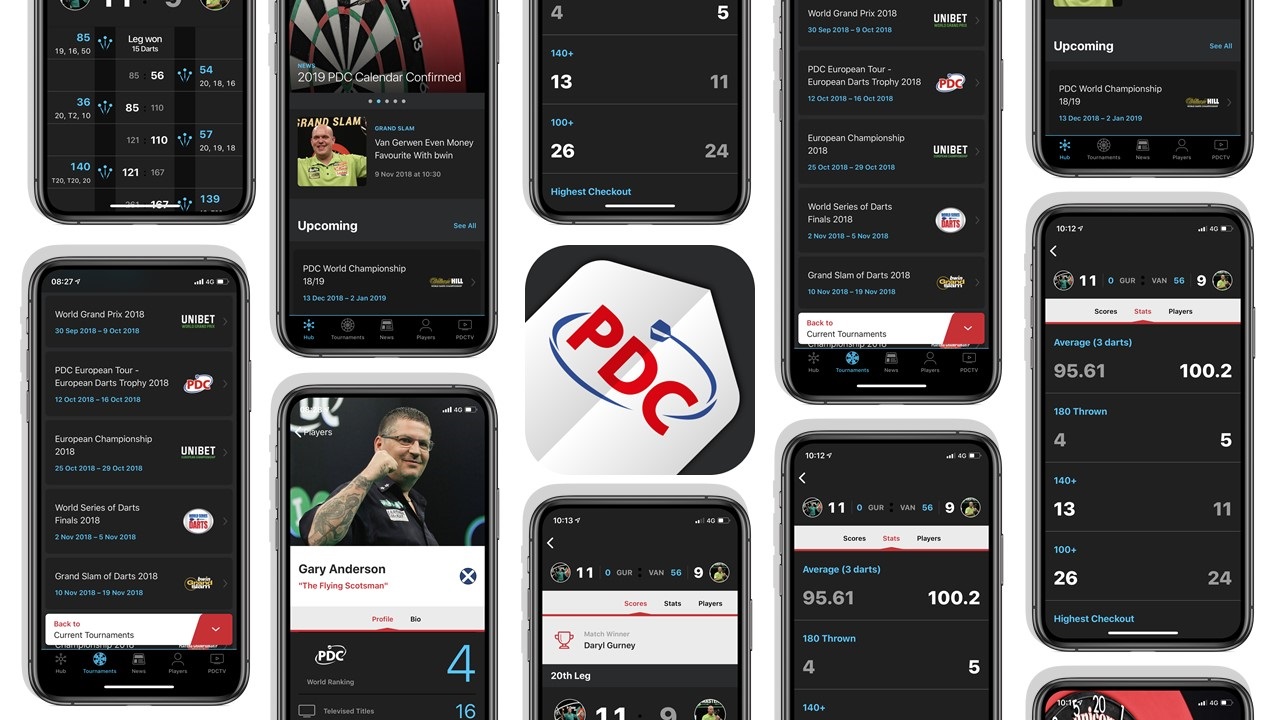 Win a signed Rob Cross shirt! | PDC