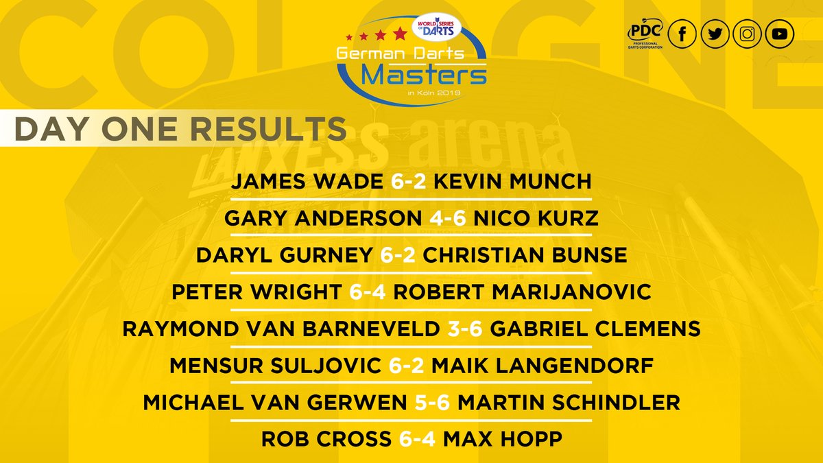 2019 German Darts Masters Day One | PDC 2019 German Darts Masters Day One | PDC