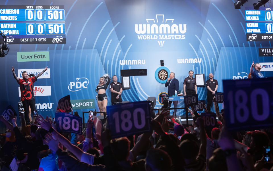 Winmau World Masters | PDC